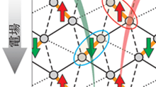Spin current generation in organic antiferromagnets｜- IMR - Institute ...
