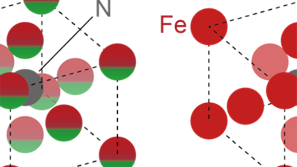 Exploring Iron Nitride for Flexible Spintronics Applications｜- IMR ...