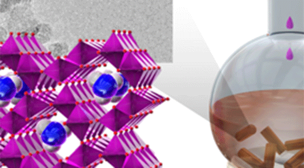 Ultrasmall α-MnO₂ with Low Aspect Ratio: Applications to ...
