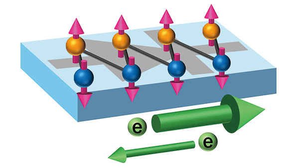Large Spontaneous Nonreciprocal Charge Transport in a Zero ...
