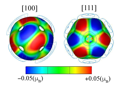 Research | Center for Computational Materials Science, Institute for ...